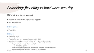 DataPower Security Hardening | PDF