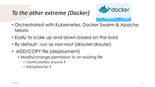 DataPower Security Hardening | PDF