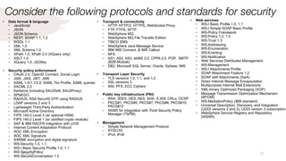 DataPower Security Hardening | PDF