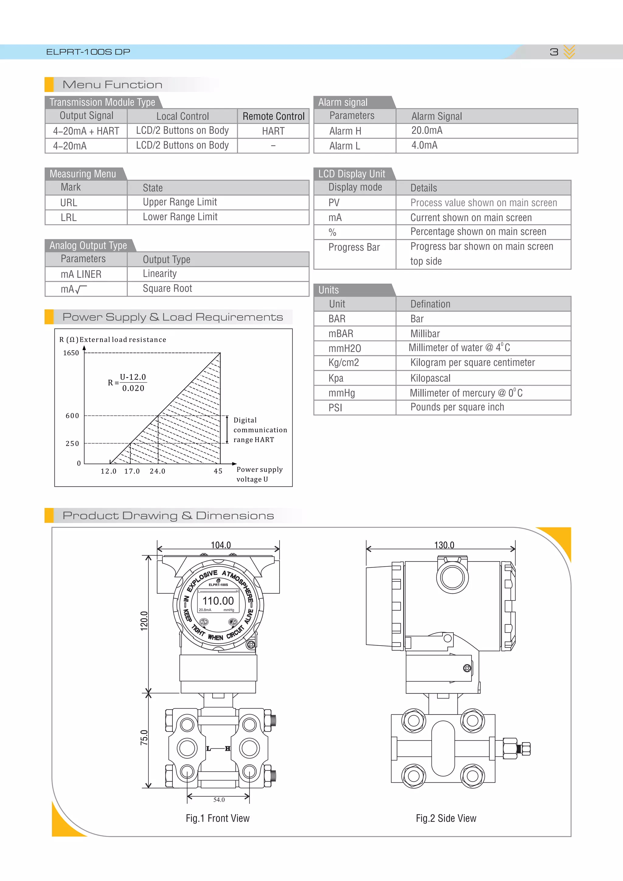 Dp Transmitter Smart Series Pdf