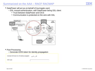 How to integration DataPower with Zos | PDF | Cloud Computing | Internet