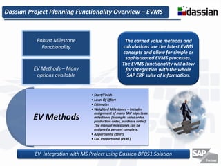 Dassian Program Plans and Controls (PPC) | PDF