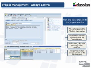 Dassian Program Plans and Controls (PPC) | PDF