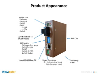 DP101 industrial 1-port Fast Ethernet PoE to fiber media converter | WoMaster | PPT