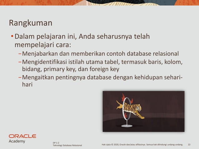 Pemrograman database menggunakan SQL Part 1.2 | PPT