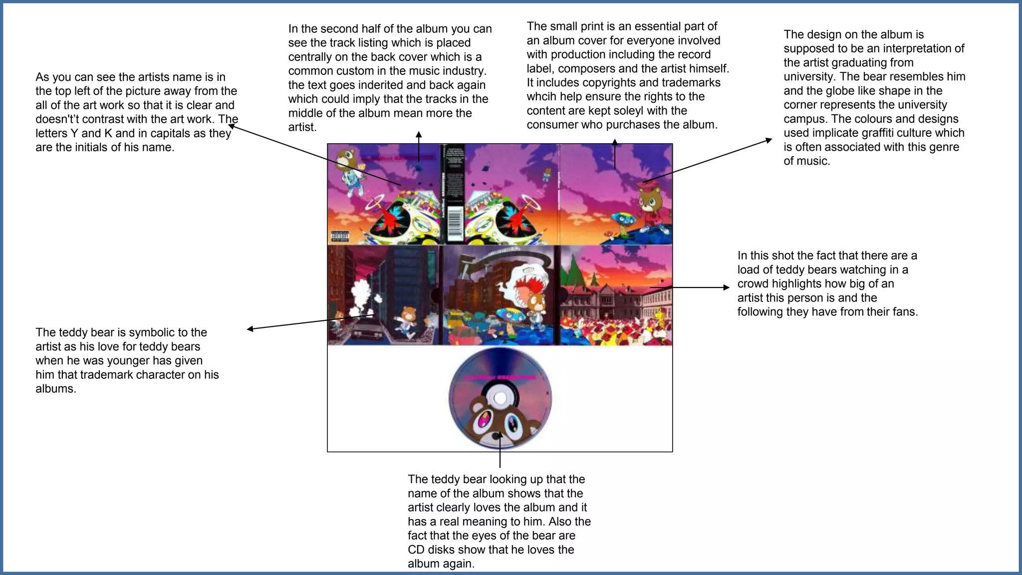 digipak analysis kanye west | PPT