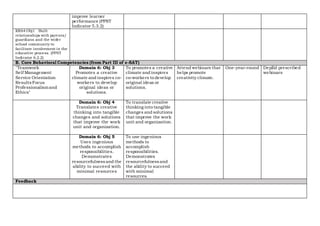 Dp 20 21 viray | DOCX | Professional School | Postgraduate Education