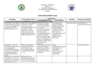 Dp 20 21 viray | PPT