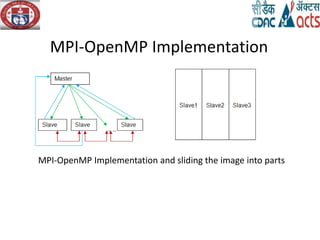 Dp2 ppt by_bikramjit_chowdhury_final | PPT