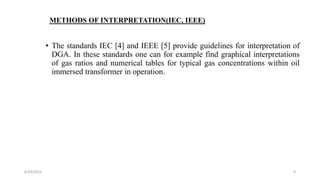 Condition Monitoring of Transformer | PPTX