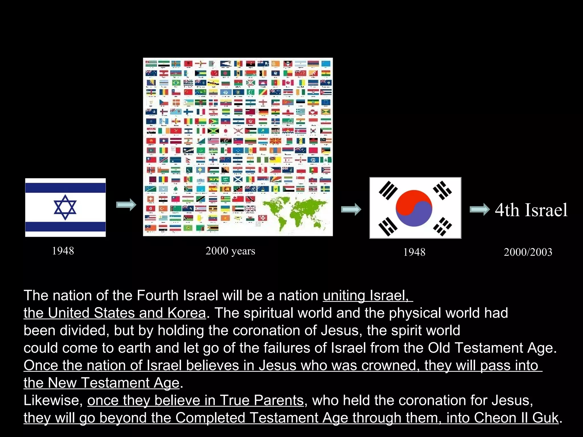 DP & 3 Holy Books | PPT