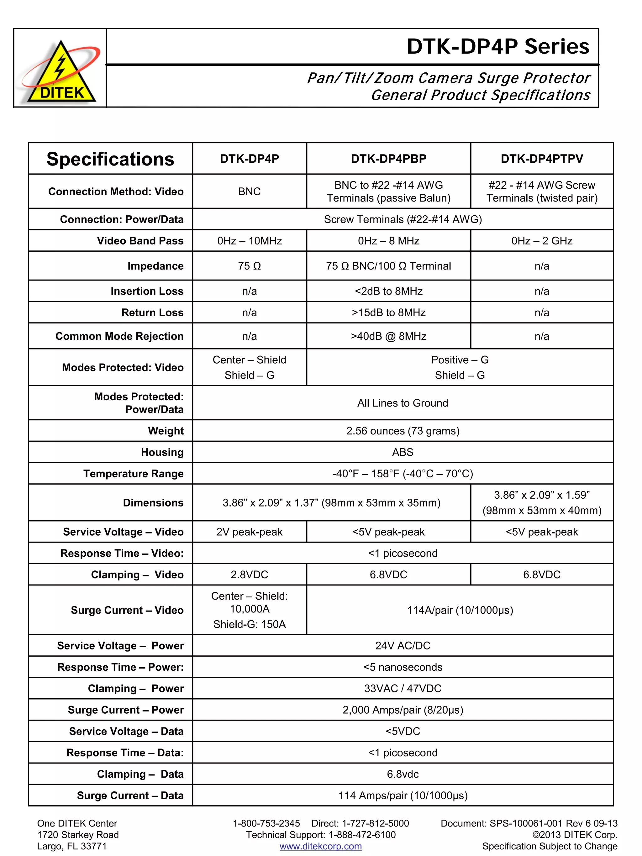 Ditek DP4P Data Sheet | PDF