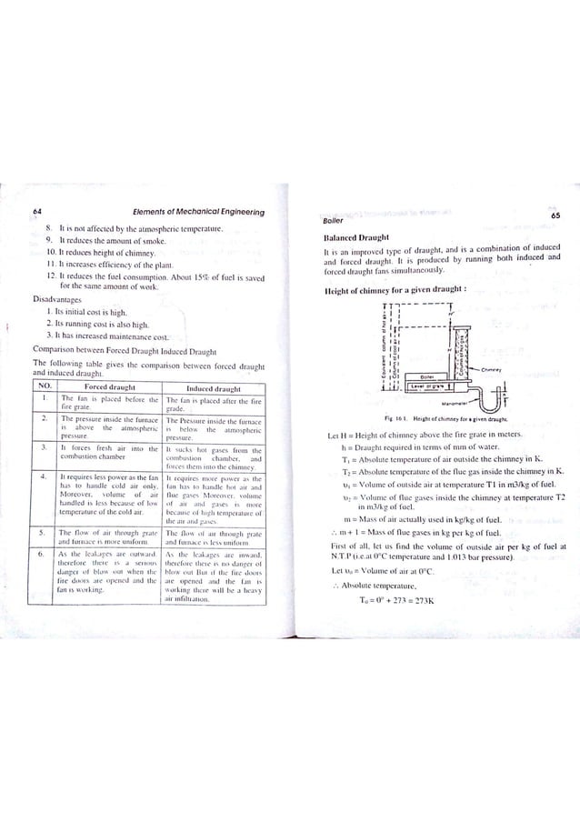 Elements of mechanical engineering (notes) | PDF