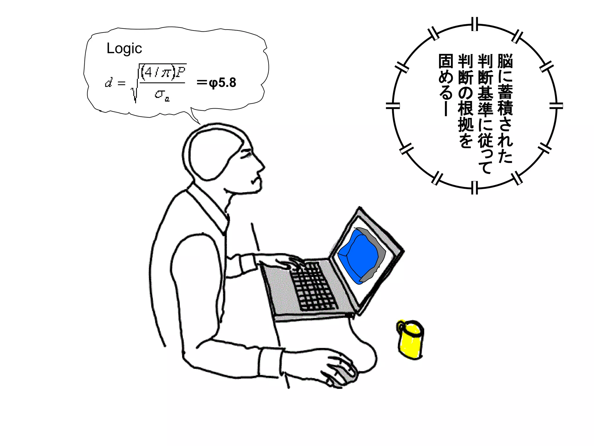 DPA-Decision Process Anatomy | PDF