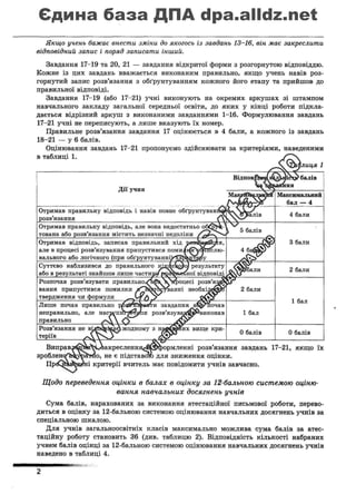 Dpa 2019-matem-geneza-ister | PDF