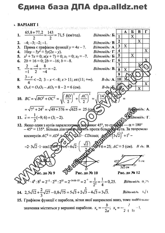 Dpa 2019-vidpovidi-matem-geneza | PDF
