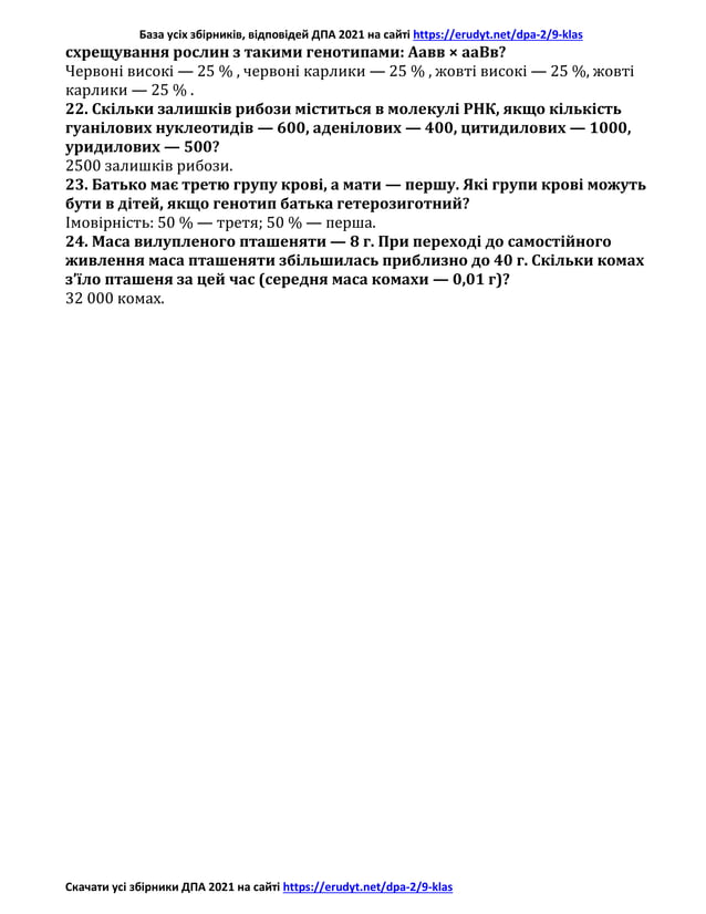 Відповіді ДПА 2021 до збірника завдань з біології 9 клас Ягенська Освіта Pdf