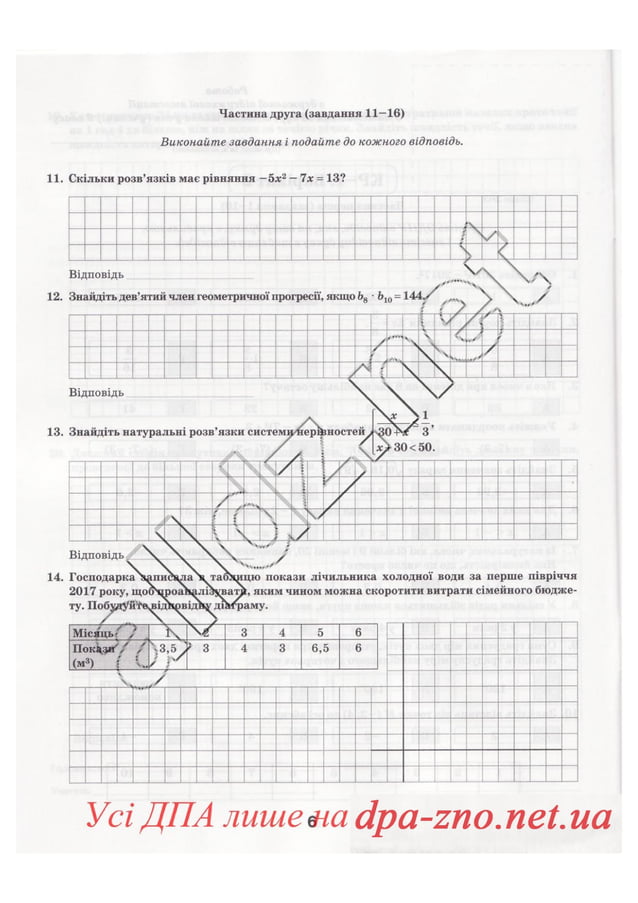 ДПА 2021 Математика 9 клас збірник завдань Бевз Освіта Pdf