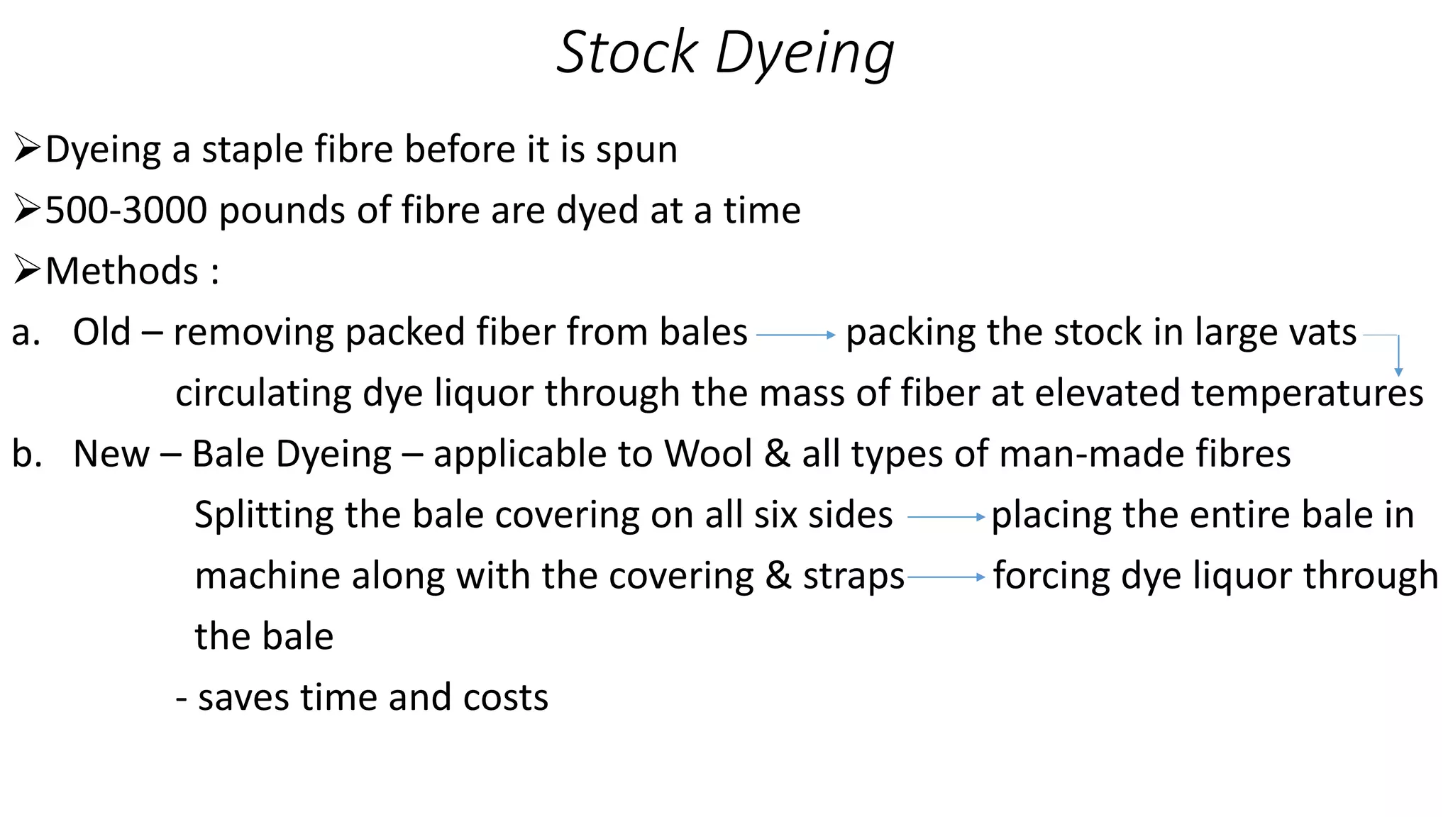 Stock Dyeing | PPTX