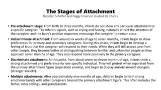 Bowlby Attachment Theory | PPTX