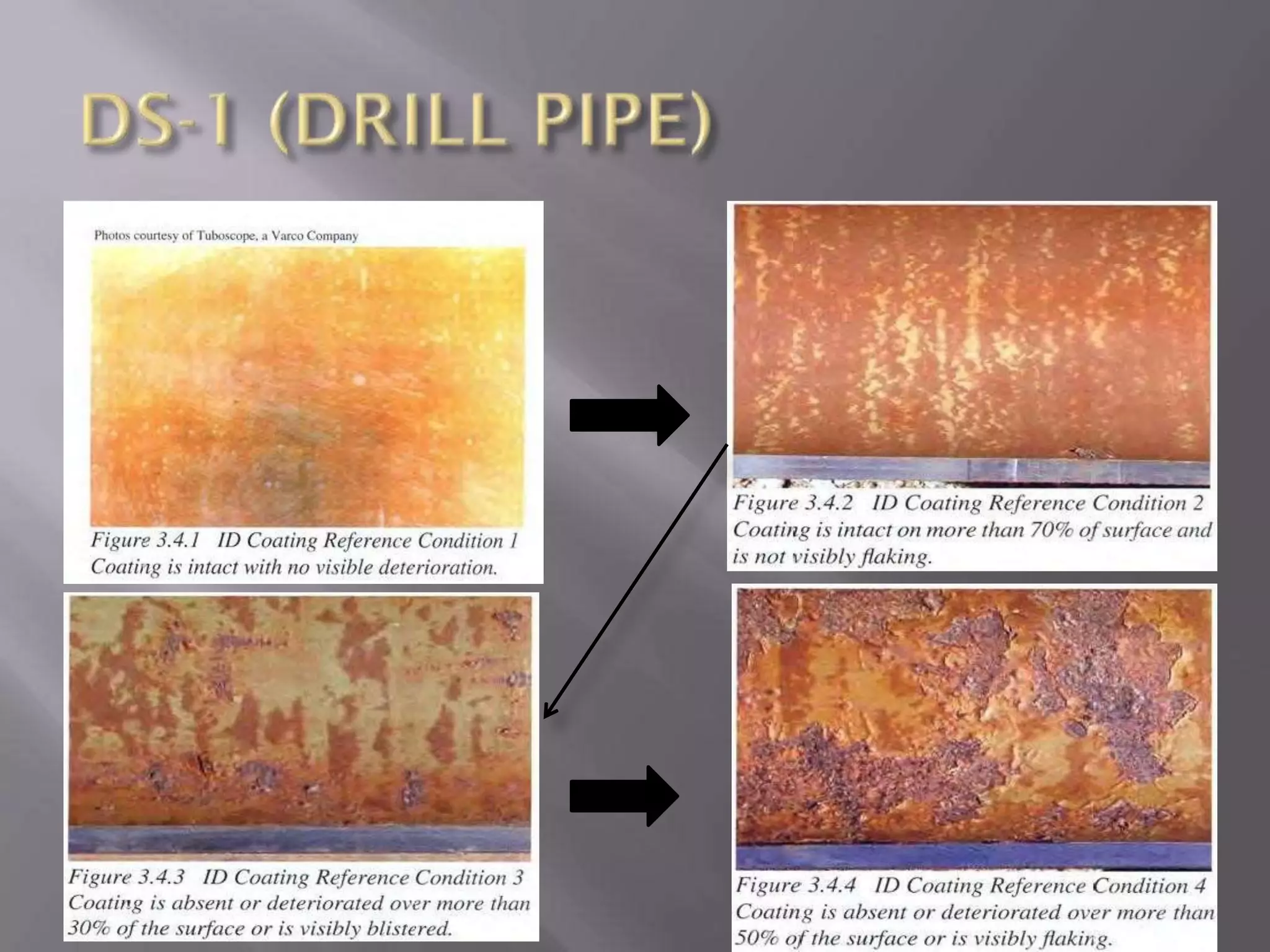 DP acco. to DS1-converti.pptx