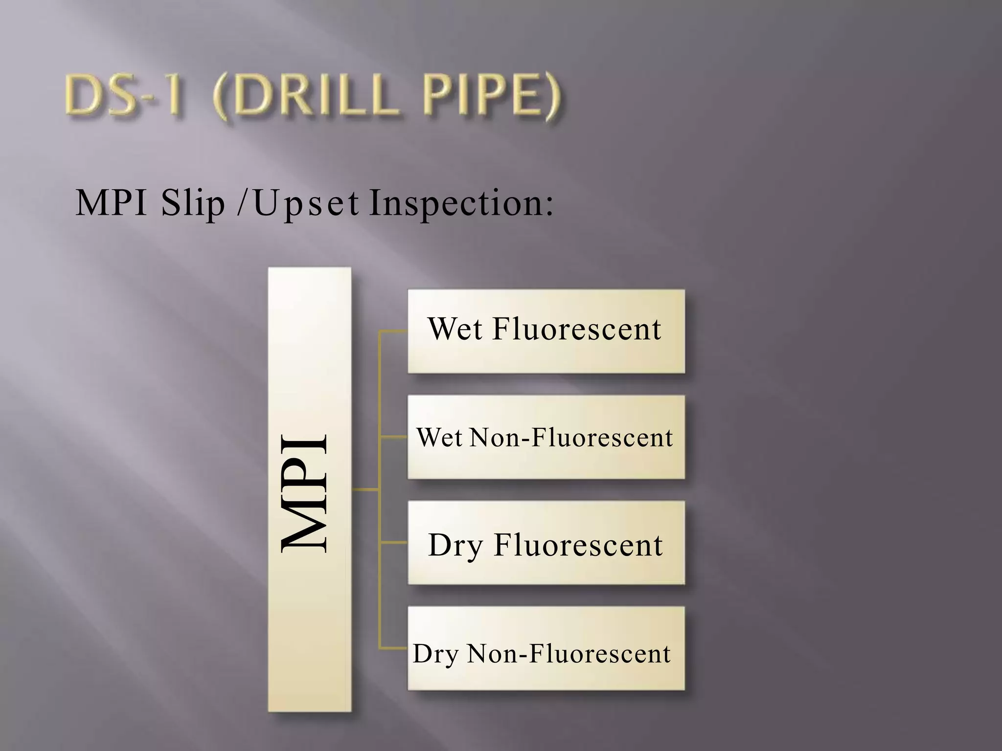 DP acco. to DS1-converti.pptx