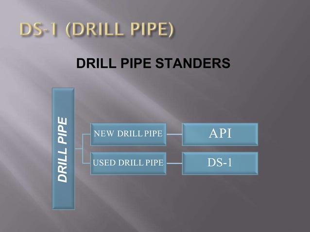DP acco. to DS1-converti.pptx