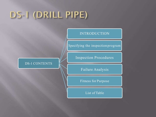 DP acco. to DS1-converti.pptx