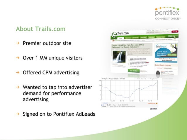 Transparent CPL Advertising | PPT