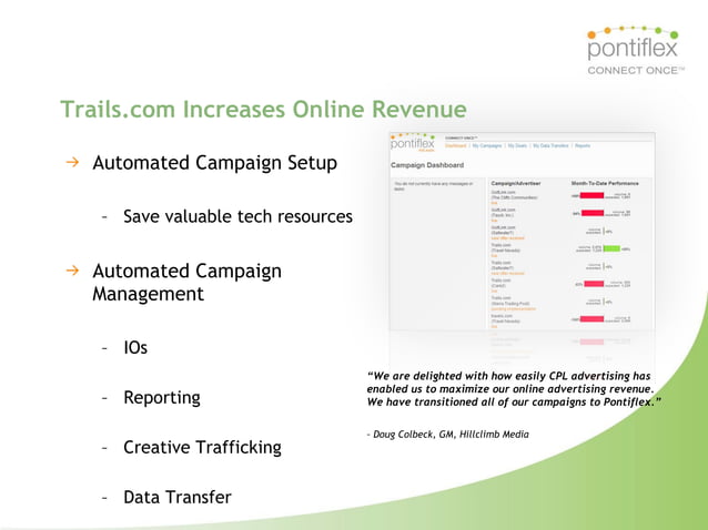 Transparent CPL Advertising | PPT