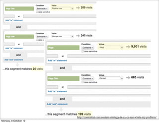 5 Principles of Data Management | PDF