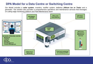 DPA energy as a service | PPT