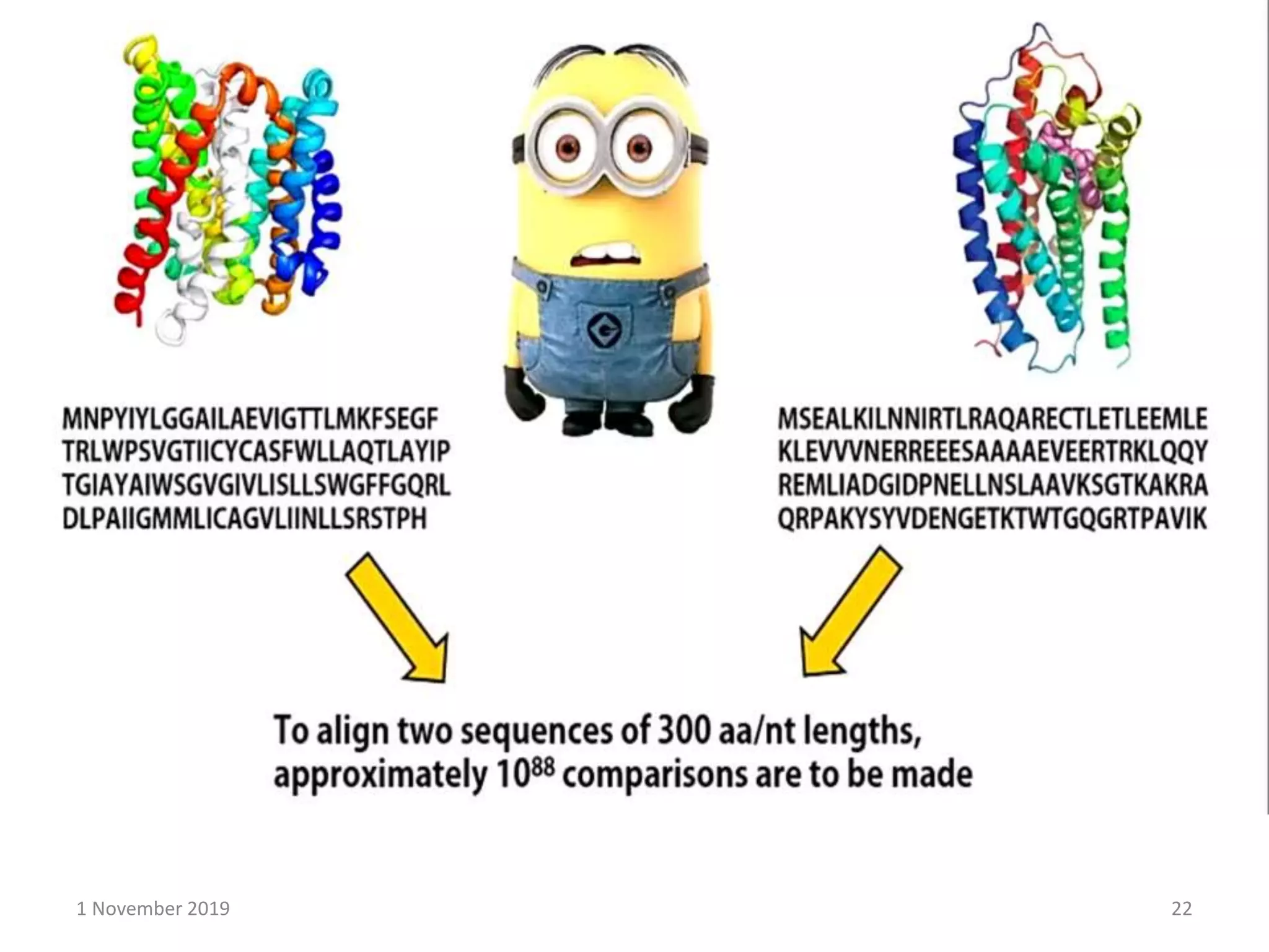 Dynamic programming and pairwise sequence alignment | PPTX Dynamic programming and pairwise sequence alignment | PPTX