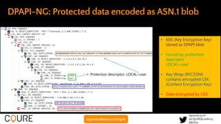 Black Hat Europe 2017. DPAPI and DPAPI-NG: Decryption Toolkit | PDF