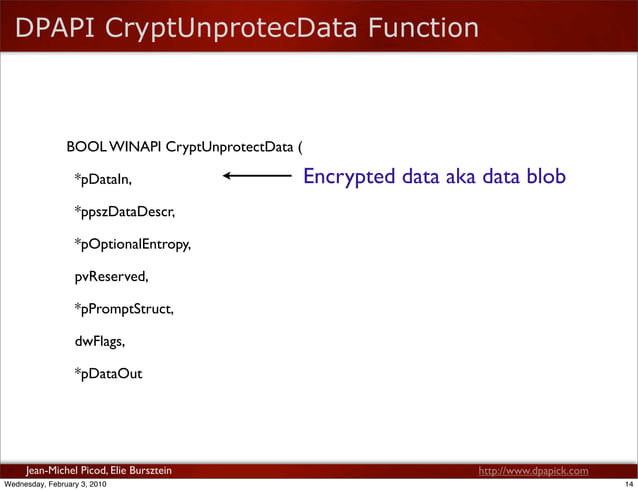 Reverse of DPAPI - BlackHat DC 2010 | PPT