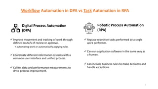 DPA+RPA Meetup 2020 02-26 | PPT