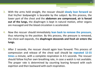 Artificial Respiration (Resuscitation method) | PDF
