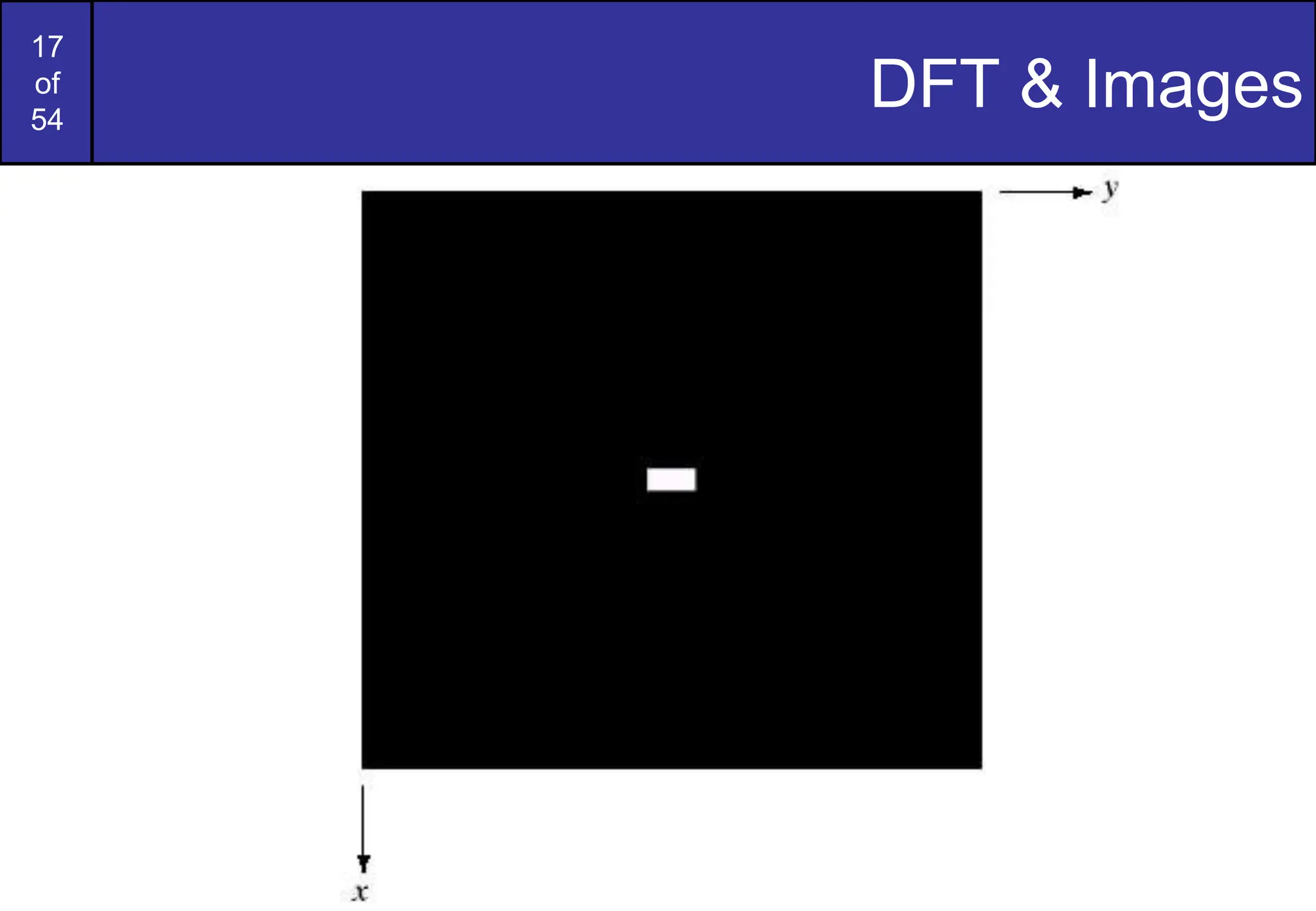 Frequency Domain Filtering 1.ppt