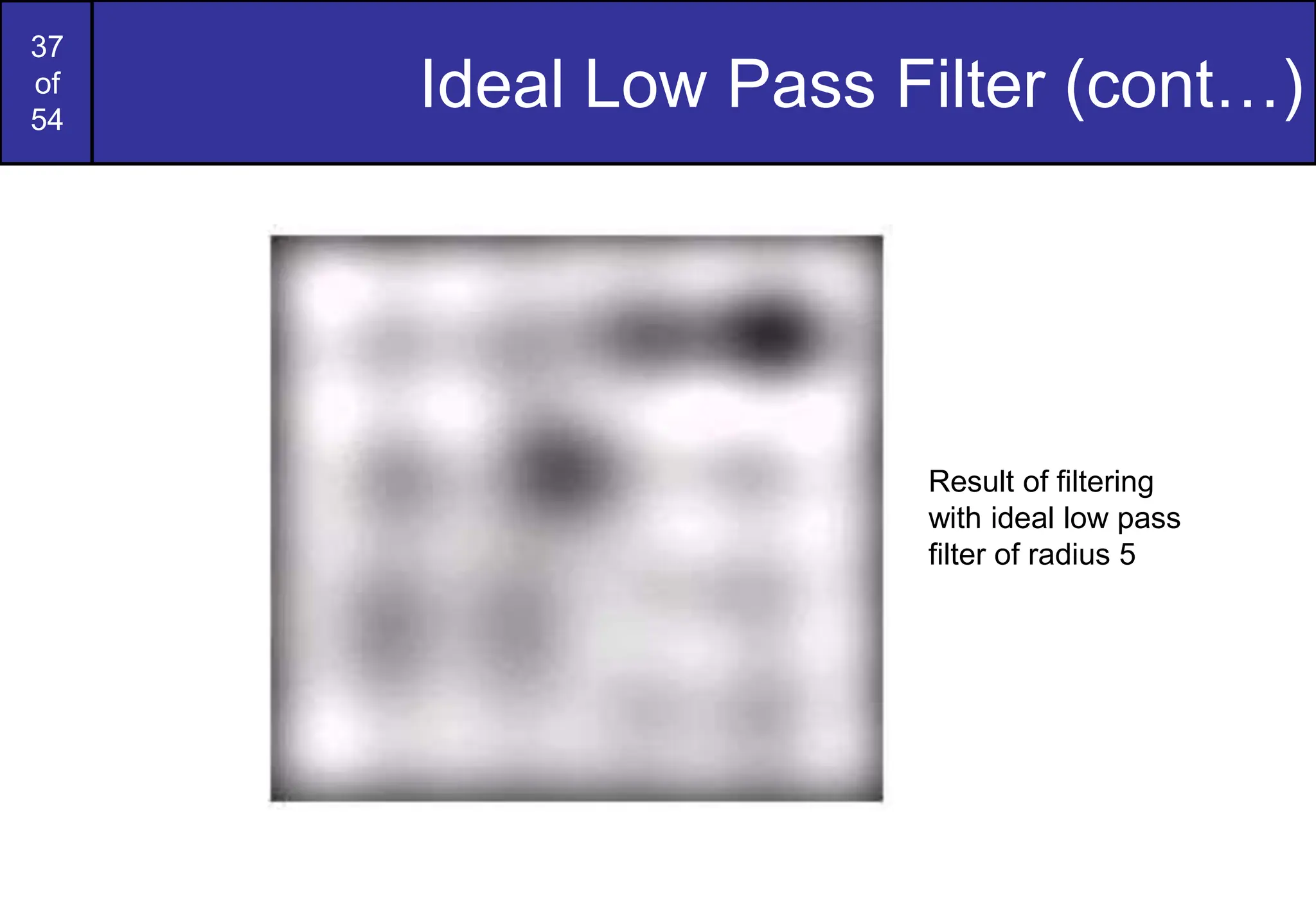 Frequency Domain Filtering 1.ppt