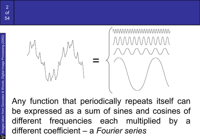 Frequency Domain Filtering 1.ppt