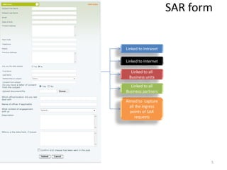 Dpa V3 | PPT | Free Download