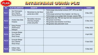 DP BAHASA MELAYU SK TUNKU MAHMOOD 2.pptx