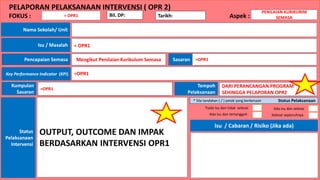 DP BAHASA MELAYU SK TUNKU MAHMOOD 2.pptx