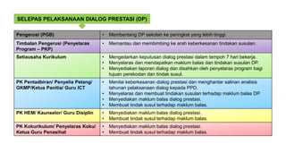 DP BAHASA MELAYU SK TUNKU MAHMOOD 2.pptx