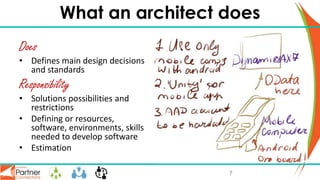 ERP solution architect role, part I | PPTX | Computer Software and ...