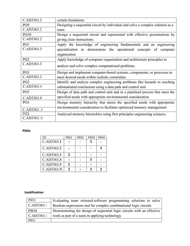 Digital principles and Computer architecture CP | DOC | Computing | Technology & Computing