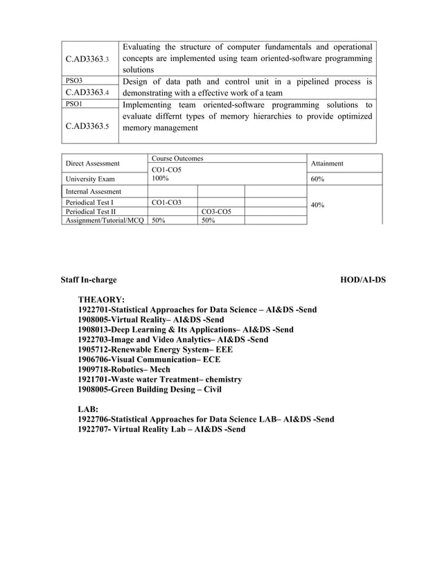 Digital principles and Computer architecture CP | DOC | Computing | Technology & Computing