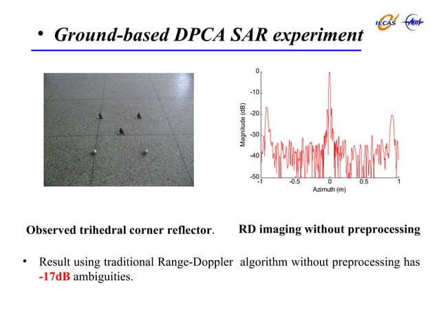 DPCA_SAR Imaging Based on CS.ppt