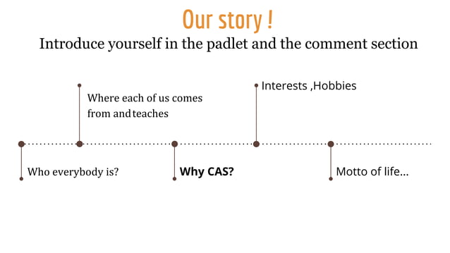 DP CAS Introduction | PPT