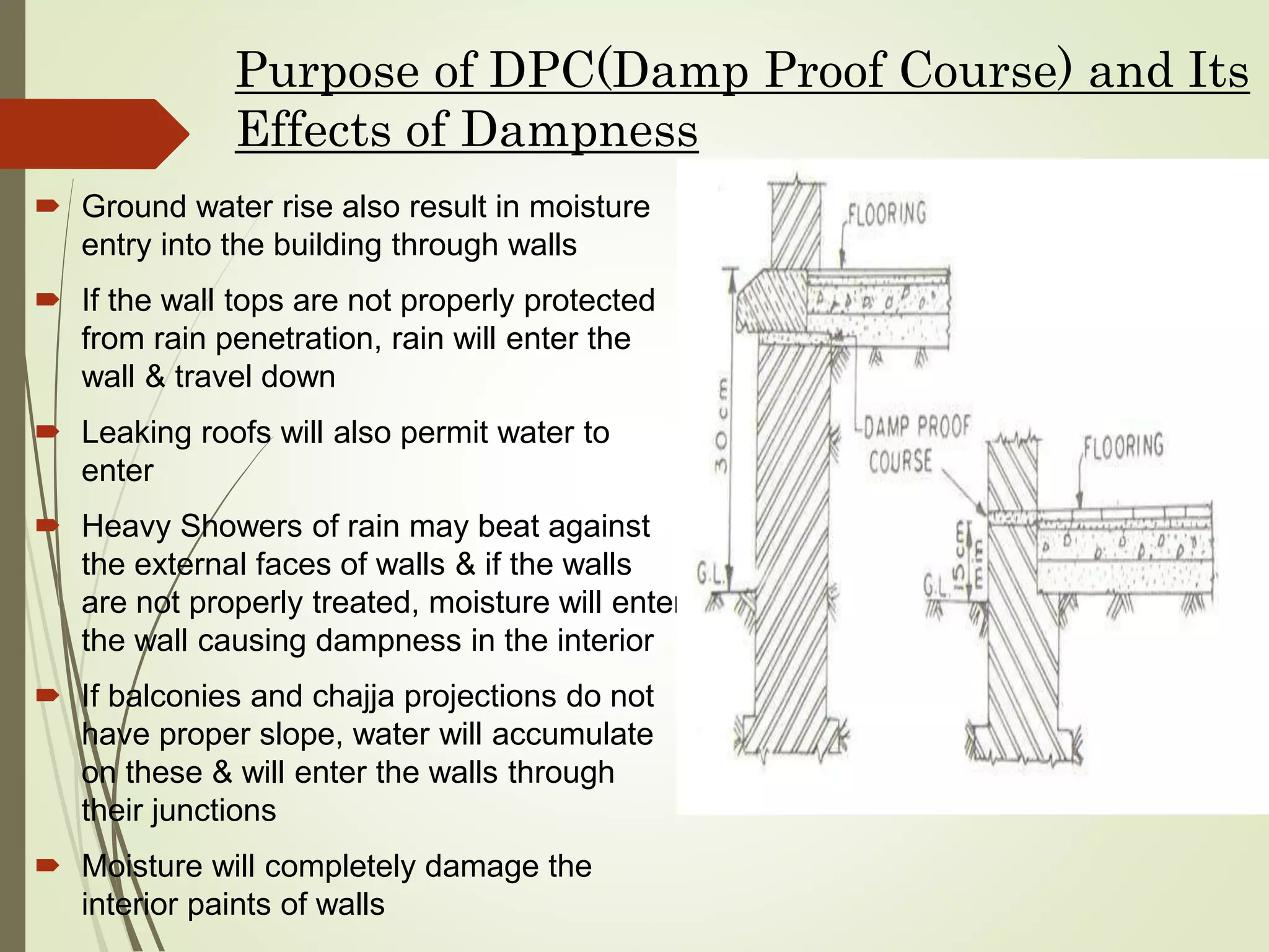 DPC, Back Filling and Plinth Protection.pptx